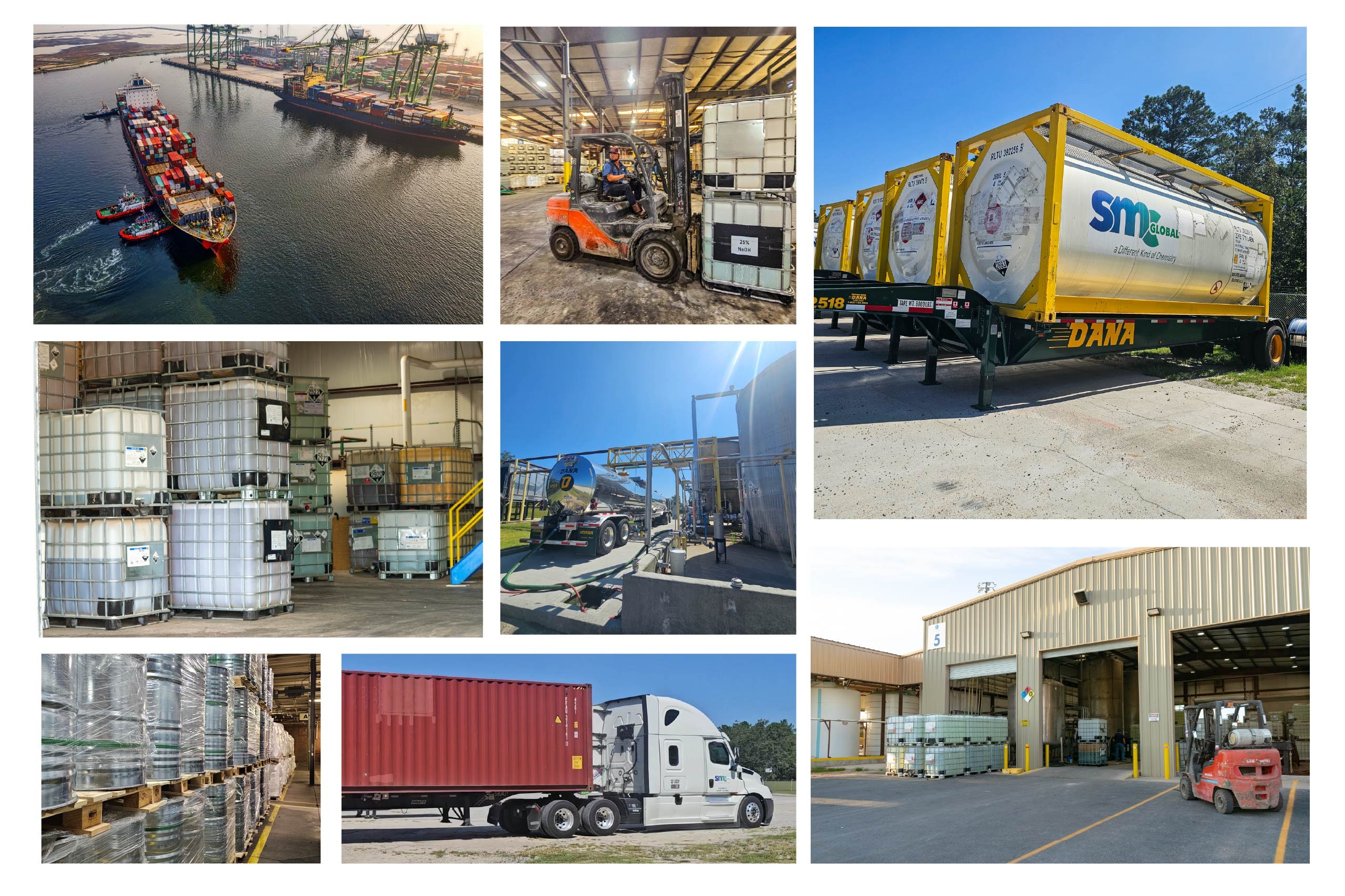 Uncover the Ways SMC Global Services Enhances Operations